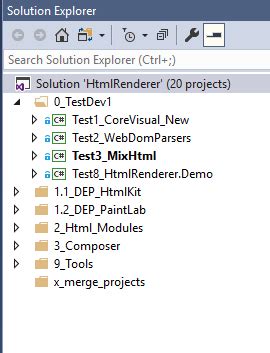 Build Problems Issue Layoutfarm Htmlrenderer Github