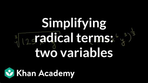 Master The Art Of Simplifying Cube Roots EXPERT Tips