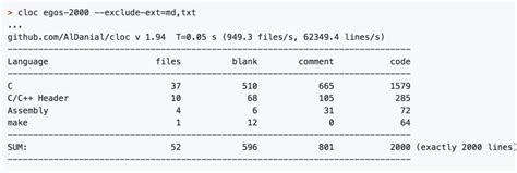 Learn Risc V With The ‘earth And Grass Operating System