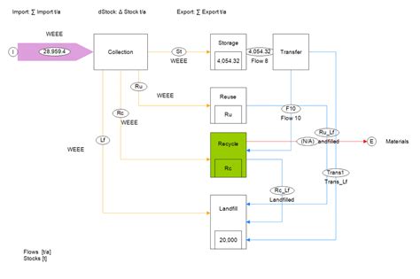 Title Page Sep Sitename