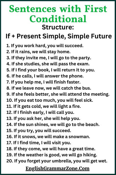 150 First Conditional Example With Structure