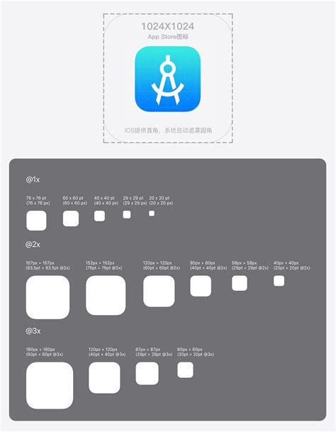 奇迹秀 Android Ios设计规范