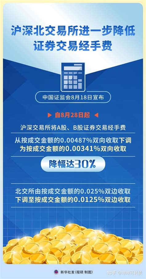 什么是证券交易经手费？交易经手费和交易佣金的区别？ 知乎