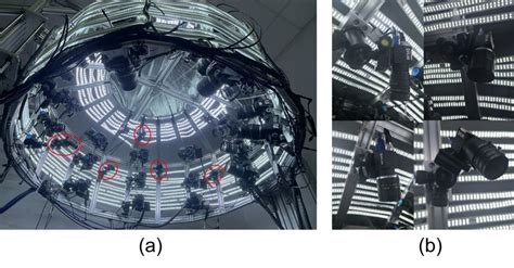 Hardware System A Multi View Synchronized Capture System B Download Scientific Diagram