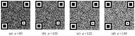A Texture Hidden Anti Counterfeiting Qr Code And Authentication Method