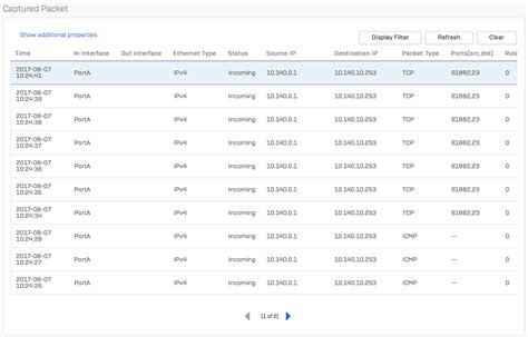 Cannot Ping Devices From One Subnet To Another Discussions Sophos