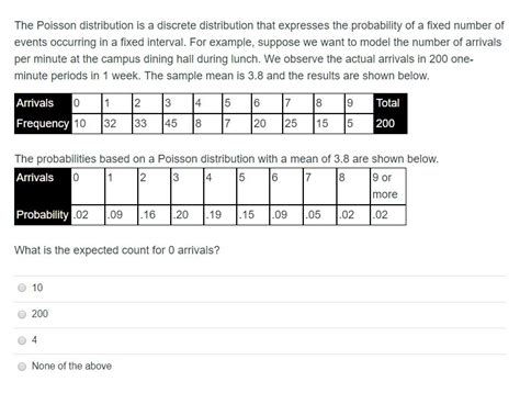Solved The Poisson Distribution Is A Discrete Distribution
