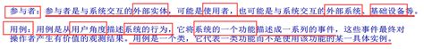 软件设计师 uml 骚戴的博客 csdn博客