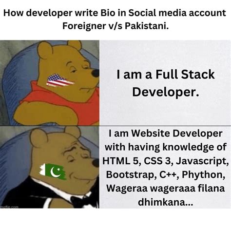 Amaz Ahmad On Linkedin M Arham Hanif