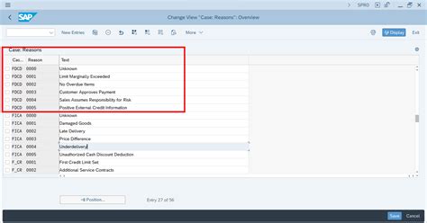 Documented Credit Decision Credit Decision For Doc Sap Community