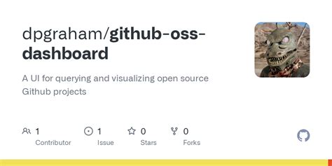 Github Dpgrahamgithub Oss Dashboard A Ui For Querying And