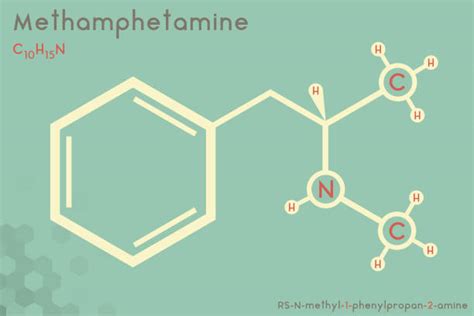 190 Methamphetamine Crystals Stock Illustrations Royalty Free Vector