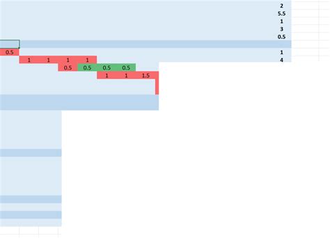 Excel Cells Not Visible Microsoft Community