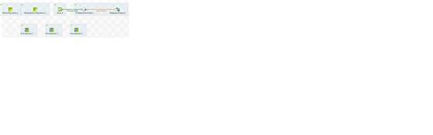 Solved Tbigqueryoutput Error For Big Data Batch Job Qlik Community 2218219