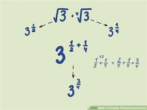 5 Ways To Simplify Radical Expressions WikiHow