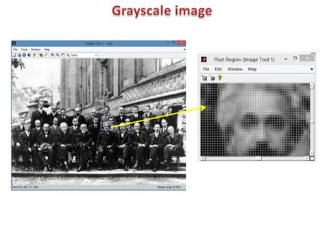 Introduction To Image Processing With Matlab Pptx Photo Editing Software Computer Software