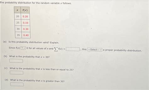 Solved The Probability Distribution For The Random Variable