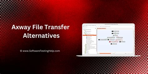 the 10 top file transfer automation software in 2025