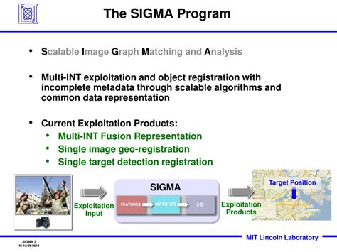 Ppt Scalable Image Graph Matching And Analysis Sigma Powerpoint
