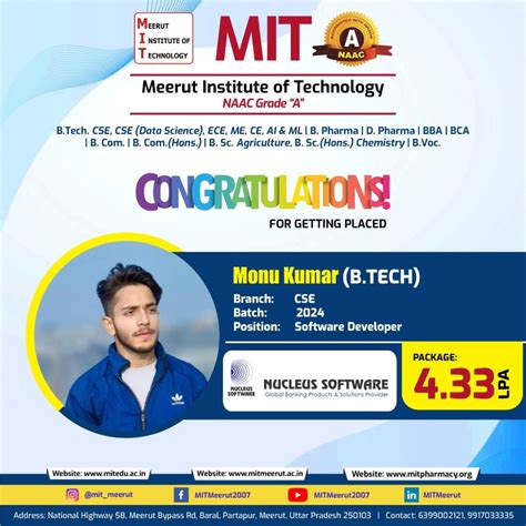 Meerut Institute Of Technology Meerut On Linkedin Placements2024