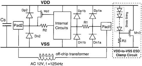 New Design Of On Chip Esd Protection Circuit With A Novel Vdd To Vss