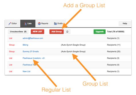 Email Groups Gmail