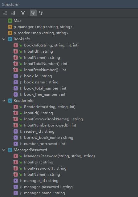 程序设计基础课程设计—模拟图书馆管理系统程序设计基础图书馆设计过程 Csdn博客 程序设计基础课程设计—模拟图书馆管理系统程序设计基础图书馆设计过程 Csdn博客