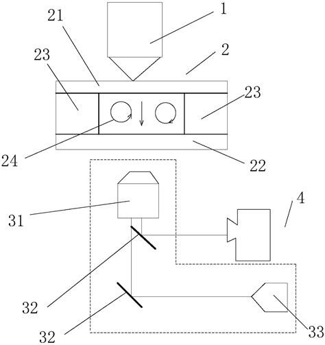 Particle Detection System Based On Microspheres Carrier And Method