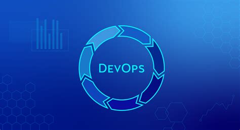 Devops Means