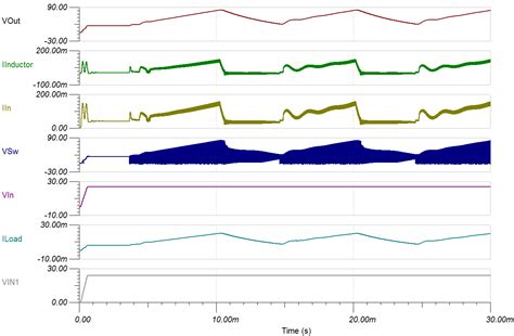 WEBENCH Tools TPS Q Selecting The Right Boost Converter For The Application Power