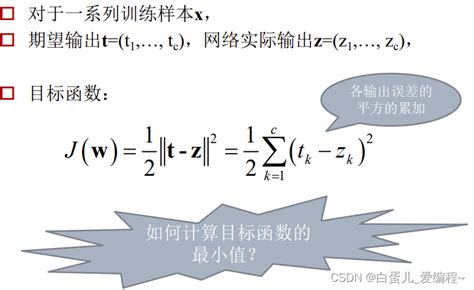 神经网络与误差反向传播算法误差反向传播神经网络 Csdn博客