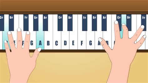 Someone Like You Chords Piano Sheet And Chords Collection