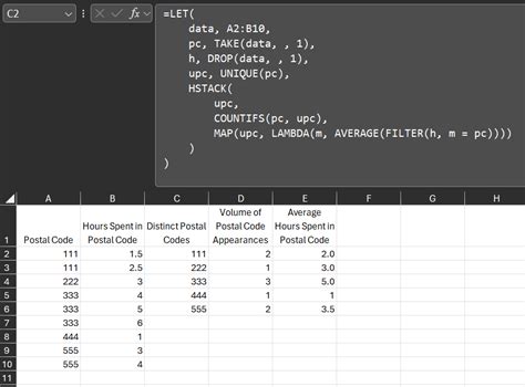 How To Display Distinct Values From Column A Along With Their Volume