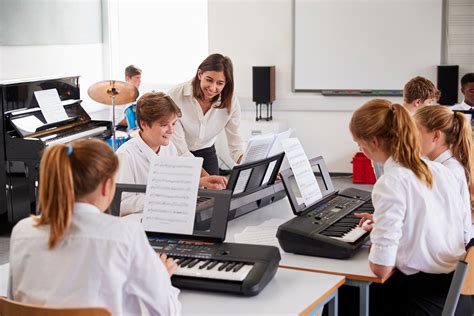 Kuulovammainen Tahtoa Tuuletin Group Piano Lessons Keskusta Valpas