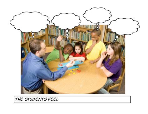 Thought Bubble Activity Bubble Activities Social Emotional Learning