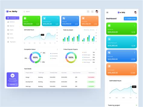finance dashboard design on behance