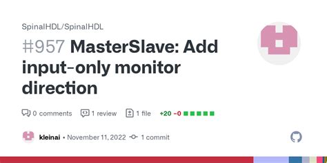 masterslave add input only monitor direction by kleinai · pull request 957 · spinalhdl