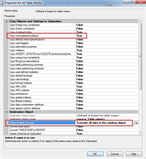 modify the publication properties