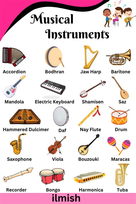 Musical Instruments Names In English And Pictures Ilmish