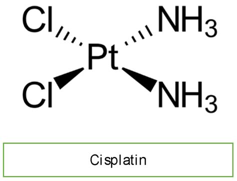 Chemical Structure Of Cisplatin Download Scientific Diagram