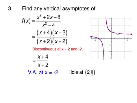 Ppt Infinite Limits Powerpoint Presentation Free Download Id 2912470