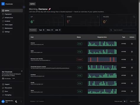 Netbox Docker Compose Install Example Virtualization Howto