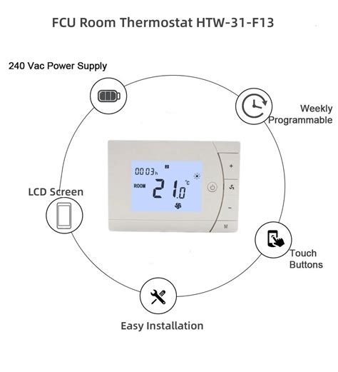 Surface Mounting Fan Coil Thermostat Digital Room Thermostat