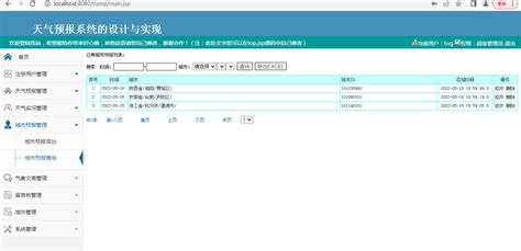 基于javaweb实现天气预报管理系统源码c50353 计算机毕业设计，java毕业设计，java源码下载，java程序代做，java毕业论文