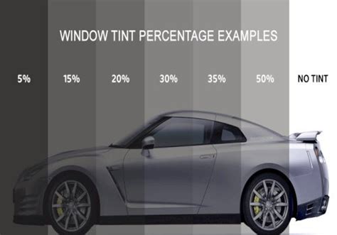 What Is The Legal Window Tint Percentage For A Vehicle