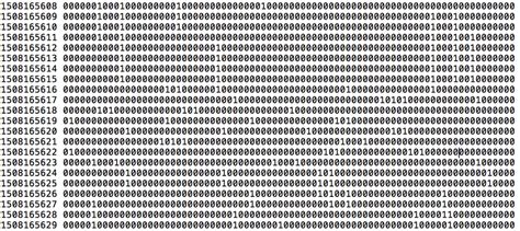 Adding Timestamp Outputs To The Ubertooth Afh Tool Download Scientific Diagram