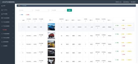 Java毕设项目汽车租赁系统（javavuemybatismavenmysql）汽车租赁管理系统java项目源码 Csdn博客
