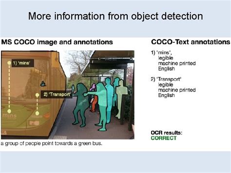 Object Detection Based On Segment Masks Facebook Ai