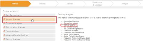 Run Preference Mapping Analysis In Eyeopenr