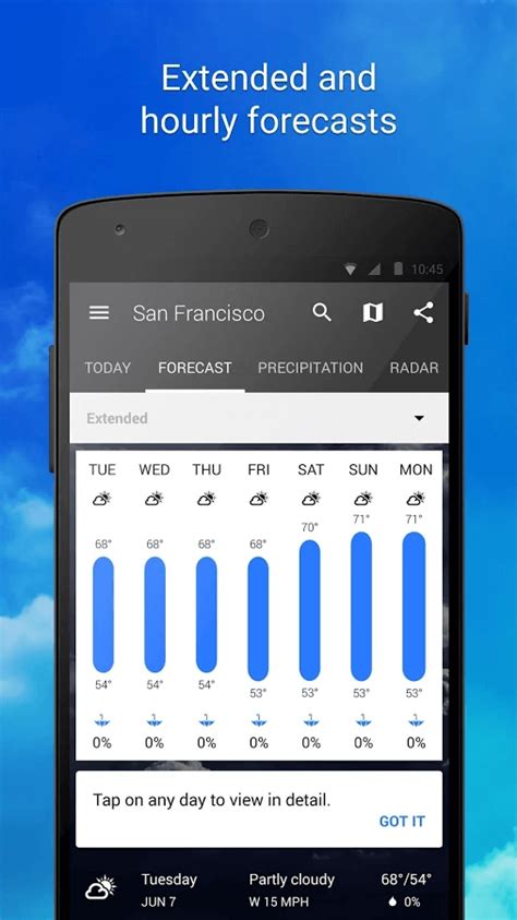 Top Best Weather Android Apps December